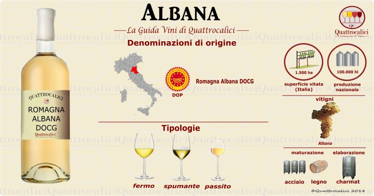 O Renascimento da Albana di Romagna e suas Interpretações – V³: Vinho ...